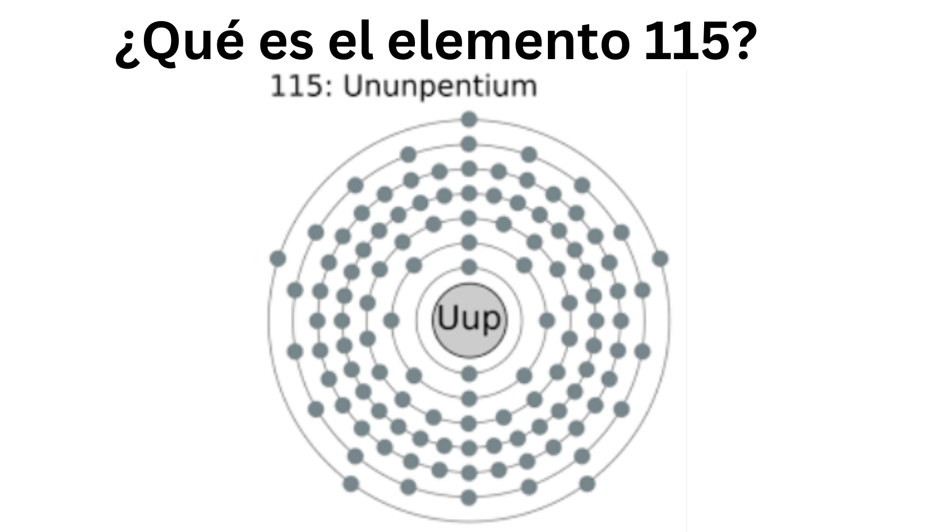 ¿Qué es el elemento 115?