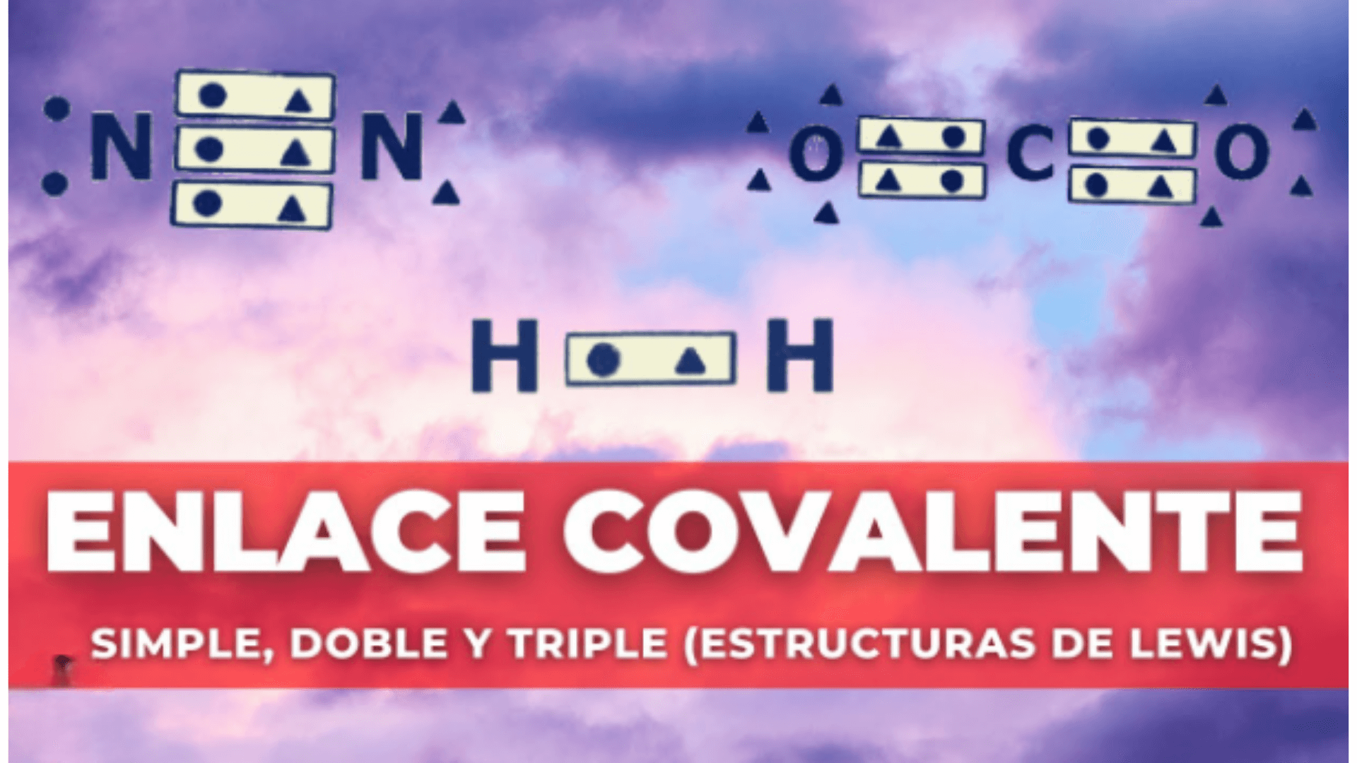 ¿Cuál es la diferencia entre un enlace simple, doble y triple?