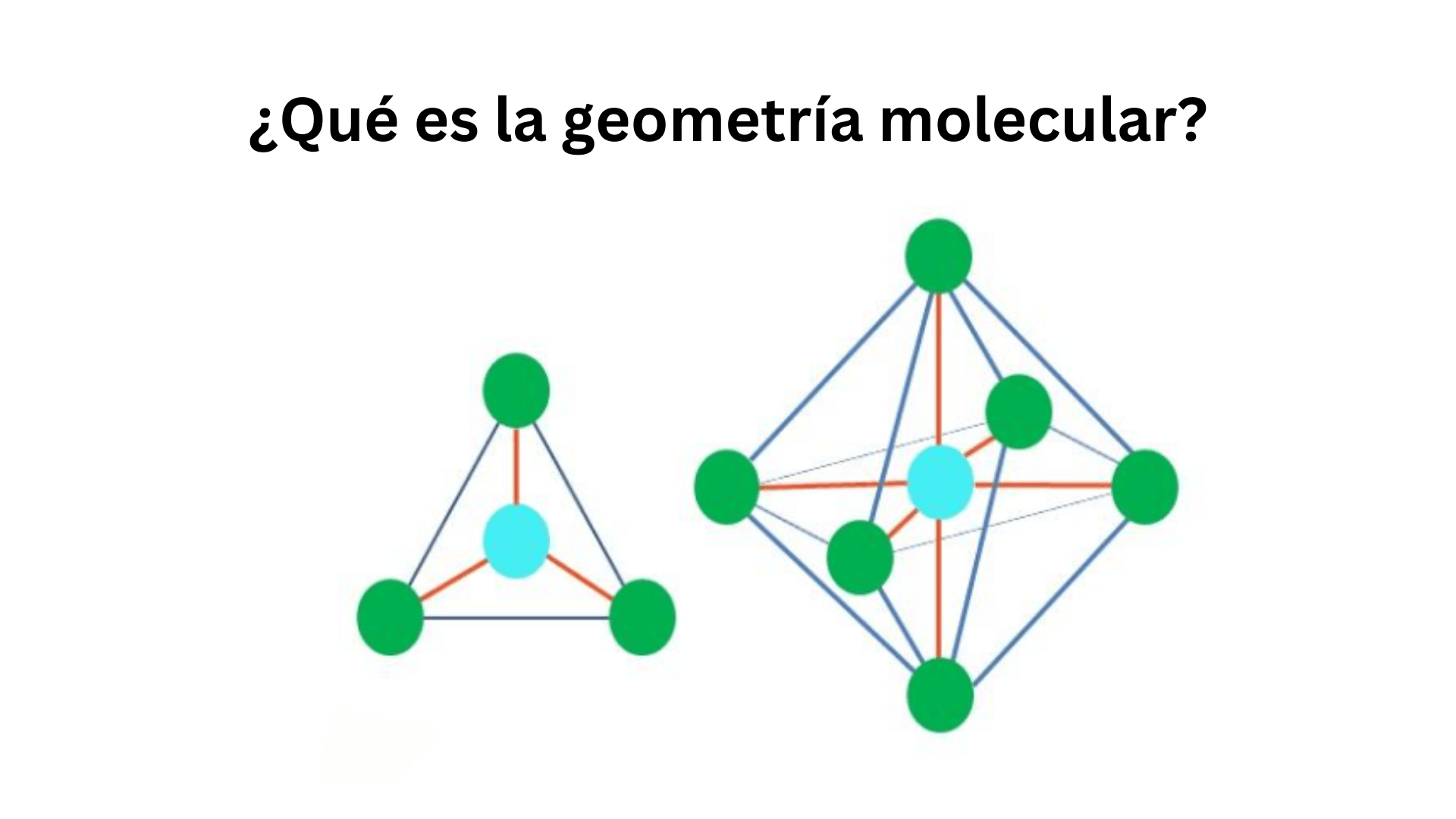 Geometria Molecular Nobre