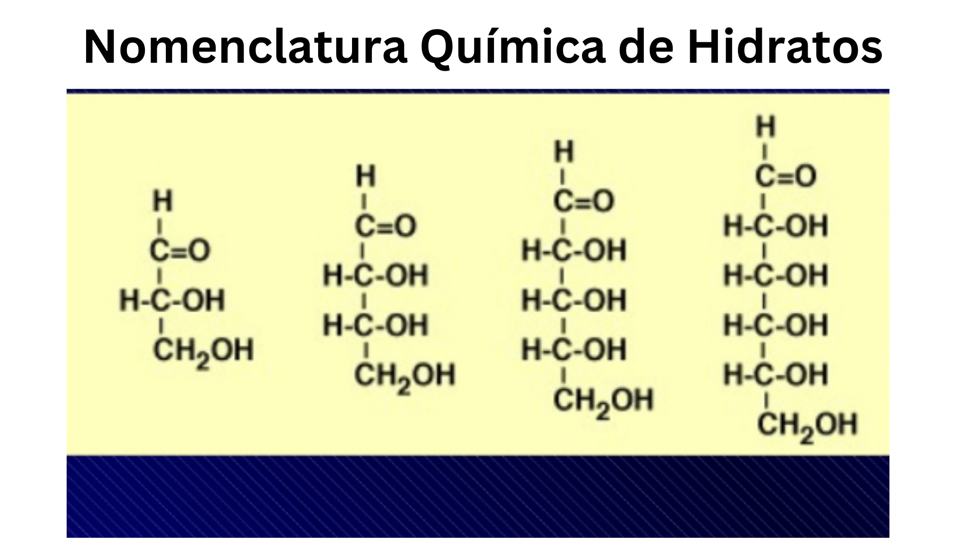 Nomenclatura química de hidratos