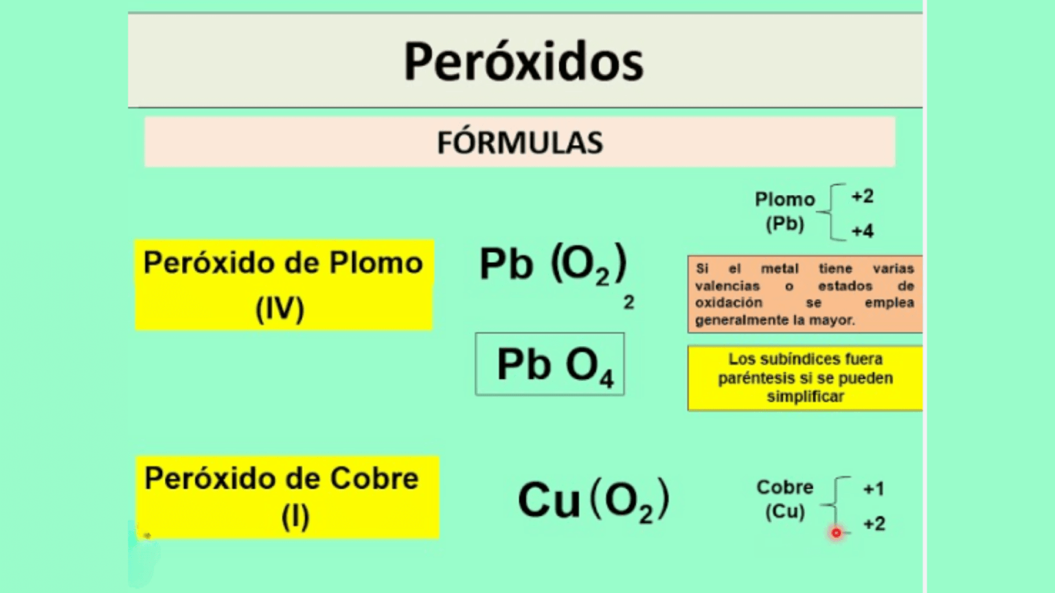 ¿Cuál es la nomenclatura química del peróxido?